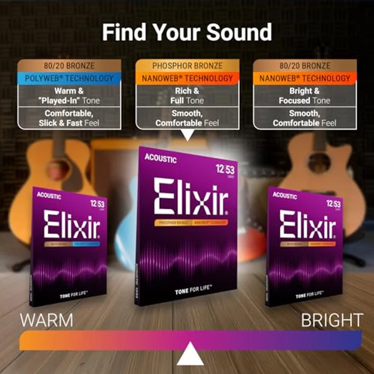 Elixir® 16152 Phosphor Bronze 12-saiter Akustik-Gitarrensaiten mit ...