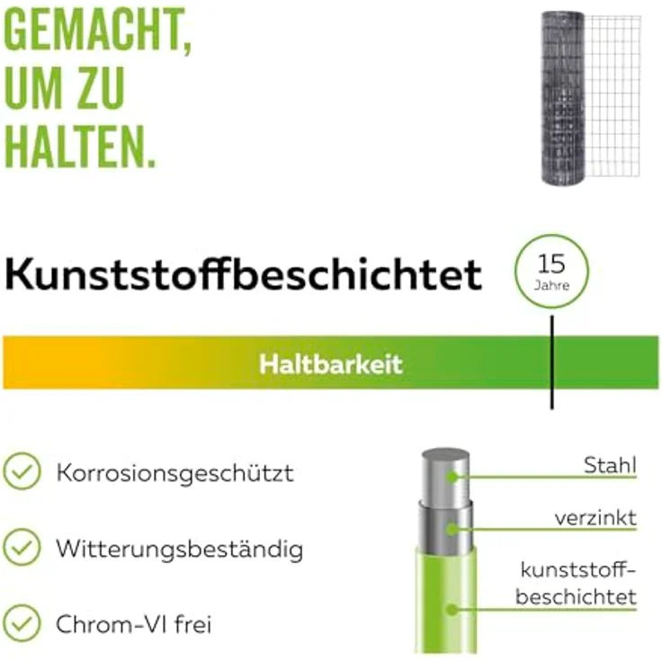 Alberts Fix-Clip Pro Schweißgitter, Höhe 81 cm, Länge 25 m, anthrazit ...