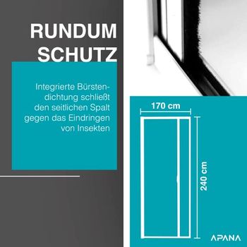 APANA - universelles Fliegengitter mit Rollo in Anthrazit - ausziehbarer Insektenschutz zum ...