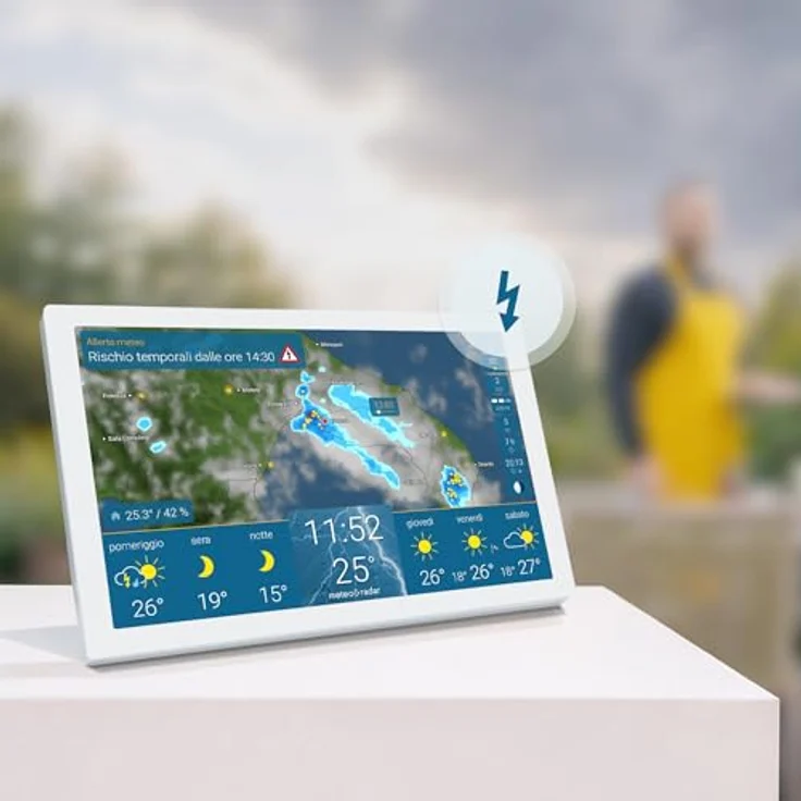 Wetteronline Bonn 14 Tage