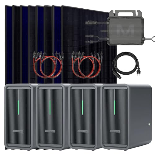 SUNNIVA® 3680W Balkonkraftwerk mit 8,96 kWh Speicher Marstek B2500-D ...