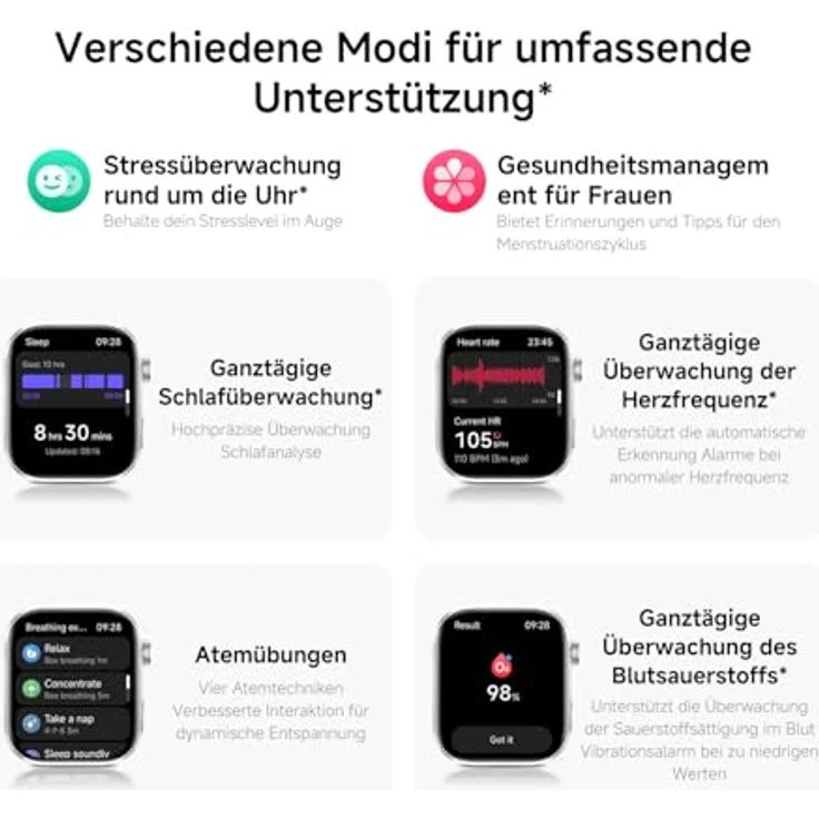 Xiaomi Redmi Watch 6, Smartwatch mit umfassenden Funktionen, schwarz ...