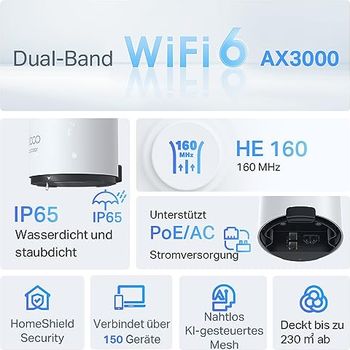 Wlan Reichweite Router