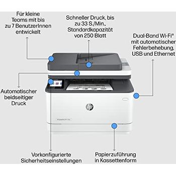 HP LaserJet Pro MFP 3102fdw Laserdrucker: Tests, Infos & Preisvergleich ...