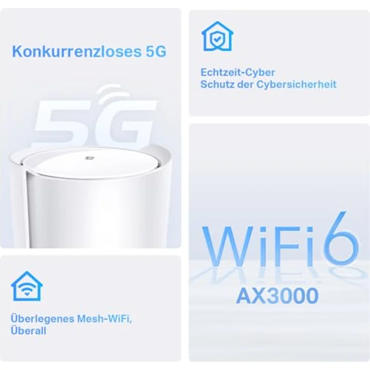 TP-Link Deco X3000-5G, LTE WLAN Router mit 5G SIM, 2,5-Gbit/s-Port, 2x ...
