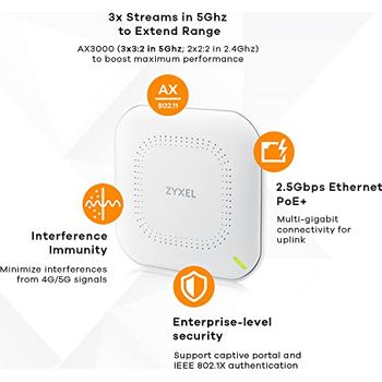 Zyxel Multi-Gig WiFi 6 AX3000 PoE Access Point für kleine Unternehmen ...