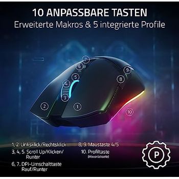 Razer Cobra Pro - Individuell anpassbare kabellose Gaming-Maus mit ...