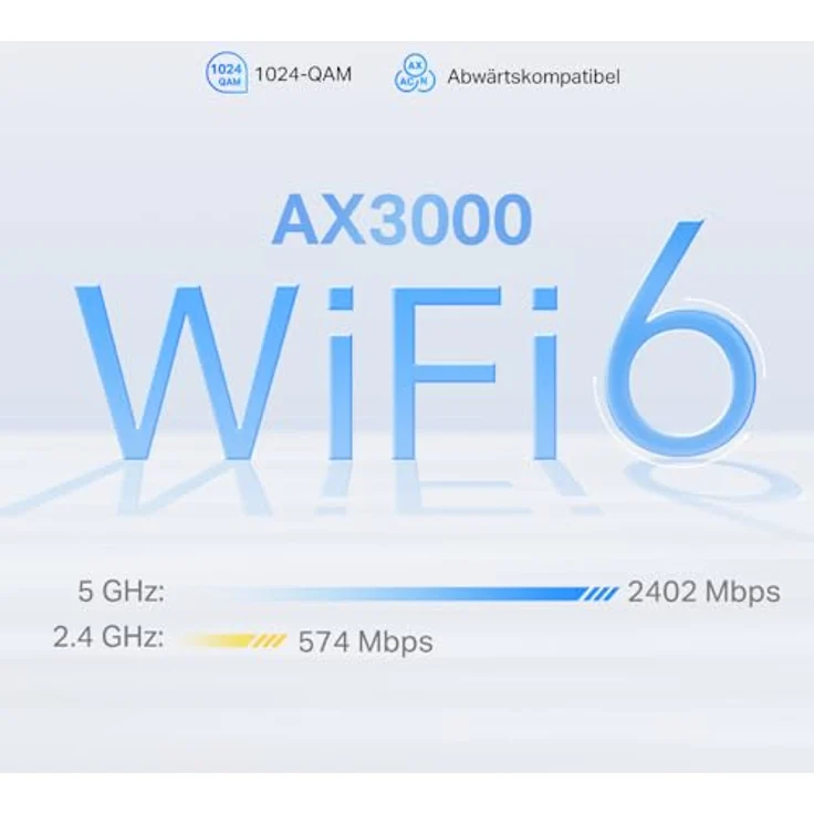 TP-Link Deco X3000-5G, LTE WLAN Router mit 5G SIM, 2,5-Gbit/s-Port, 2x ...
