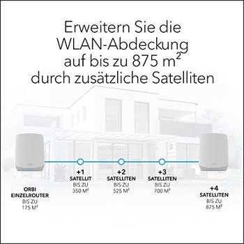 NETGEAR Orbi WiFi 6 Mesh WLAN System (RBK763S) | WiFi 6 Router mit 2 ...