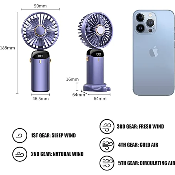 Jsdoin Tragbarer Mini Handventilator, Wiederaufladbar, Faltbar mit 5 ...