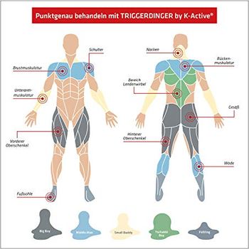 Triggerdinger by K-Active® Allrounder Set | Triggerpunkt-Drücker Set ...
